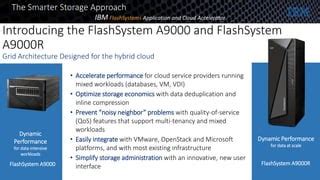 IBM FlashSystems A R Presentation PPT