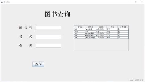 基于Java Swing mysql图书管理系统 优选源码 博客园