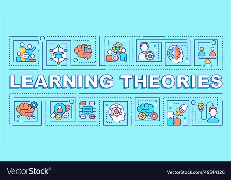 2d Learning Theories Text With Creative Thin Line Vector Image