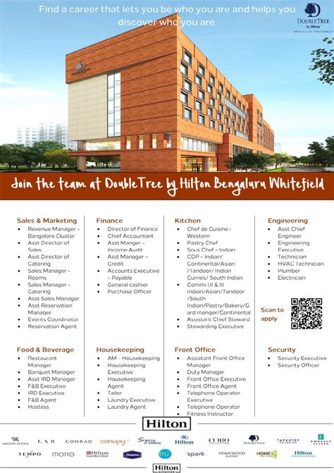 Sumit Das Posted On Linkedin