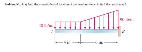 Solved Problem No 3 A Find The Magnitude And Location Of Chegg Com