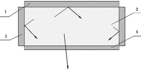 A Light Guide Component For A Betavoltaic Isotope Battery Eureka