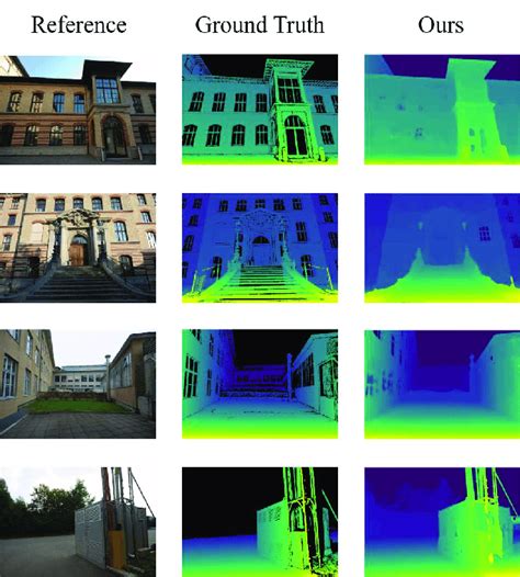 illustration of high quality disparity maps download scientific diagram