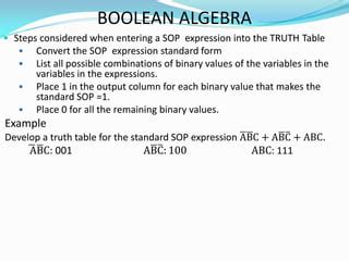 Boolen Algebra Lecture Notes Pdf Boolen Algebra Lecture Notes Pdf