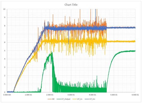 Tl331 Ep Startup Behavior Question Amplifiers Forum Amplifiers Ti E2e Support Forums