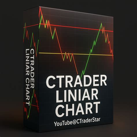 Free Volume Profile V20 Indicator Ctrader Store