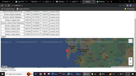 Github Islursmriti Fetchdatafromapi