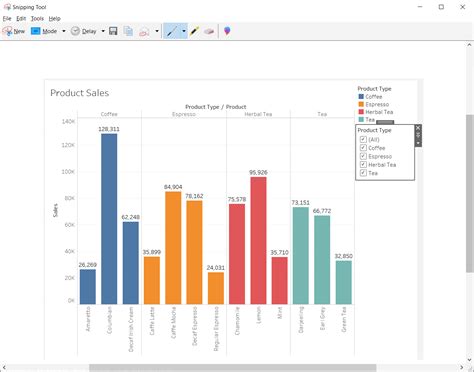 Top Tableau Interview Questions 360digitmg