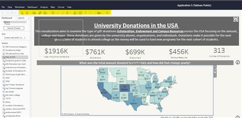 The Data Babe Desktop Vs Web Editor Tableau