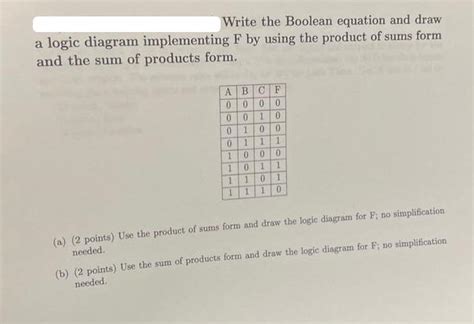 Solved Write The Boolean Equation And Draw A Log Solutioninn