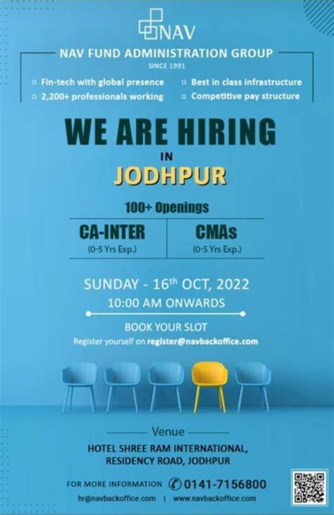 Rudra Pratap Singh Rathore On Linkedin Nav Navconsutling Hedgefunds