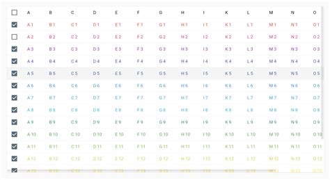 Interactiveviewer Should Support Mouse Scrolling · Issue 64210 · Flutterflutter · Github