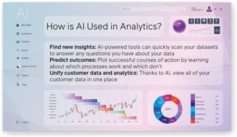 Leveraging Ai Driven Data Analytics At Your Business To Achieve Digital