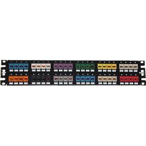 Panduit Mini Com Port Modular Patch Panel Bledsoe Corp