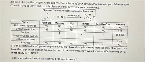 Answered 2 Finish Filling In The Reagent Table… Bartleby