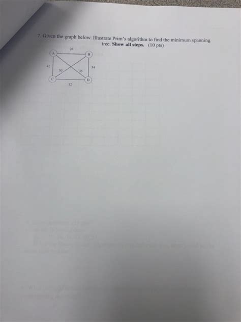 solved 7 given the graph below illustrate prim s algorithm