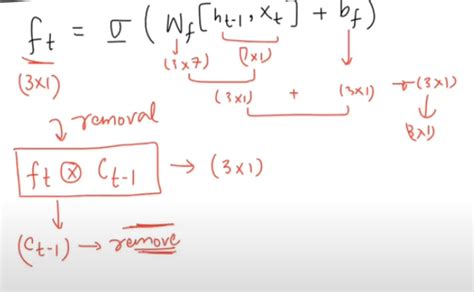 Question About Lstm Architecture R Learnmachinelearning