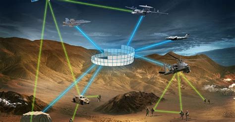 Viasat Small Tactical Terminal Achieves Nsa Link 16 Crypto Modernization Certification Via