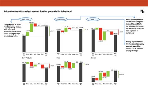 Best Free Add In For Powerpoint In 2023 Zebra Bi Zebra Bi