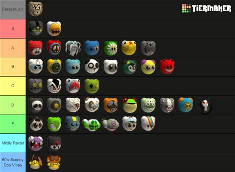 Ub Funkeys Tier List Community Rankings Tiermaker