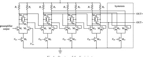 Figure 2 From An Ultrafast Front End Asic For Apd Array Detectors In X Ray Time Resolved