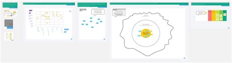 Agile Retrospective Template Miroverse Agile Retrospective Template Miroverse
