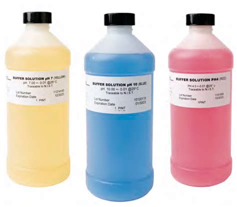 Buffer Pack Solutions Landing Page Analytical Sales Services