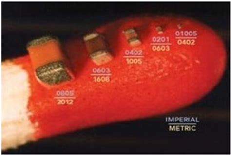Common Electronic Component Package Types Integrated Circuits Ics