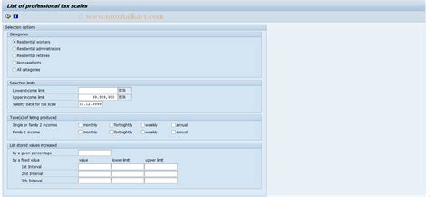 PC M CTXI SAP Tcode List Professional Tax Scales