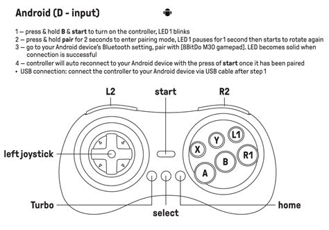 8bitdo M30 안드로이드 설정법