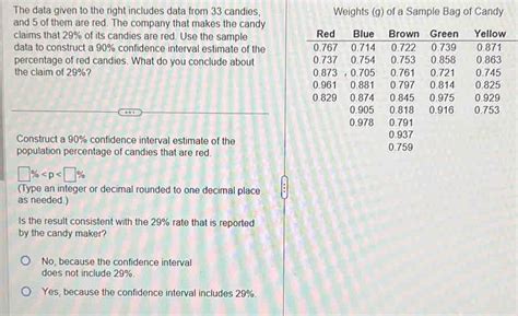 solved the data given to the right includes data from 33 candies