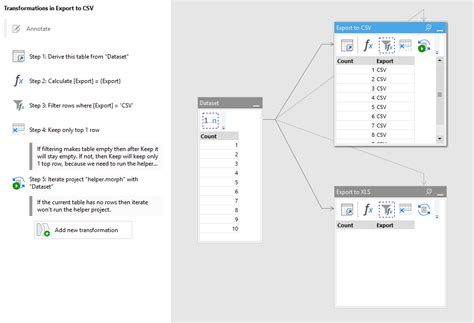 Project Flow And Exception Handling Easymorph Community Data