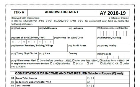 ITR Forms Issued For FY