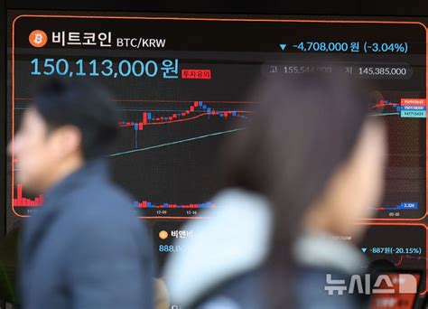 관세 전쟁 여파로 급락한 비트코인