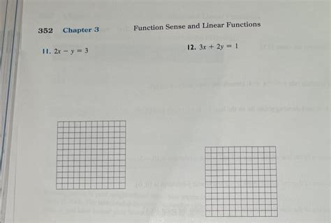 Solved In Exercises 7 12 Determine The Slope Y Intercept