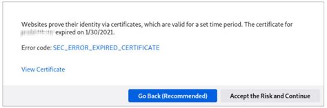 What Is The SSL TLS Certificate Expiration