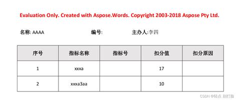 Word模板替换，并转pdf格式输出
