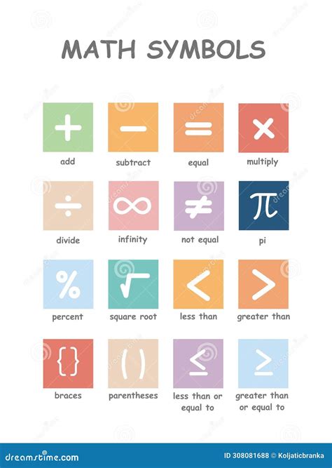 Montessori Playroom Wall Art With Mathematical Symbols Stock Illustration Illustration Of
