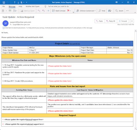 Project Status Update Email Sample 10 Templates And Examples Artofit