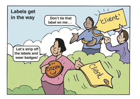 Only Connect Commissioning From An Asset Based Perspective Nurture