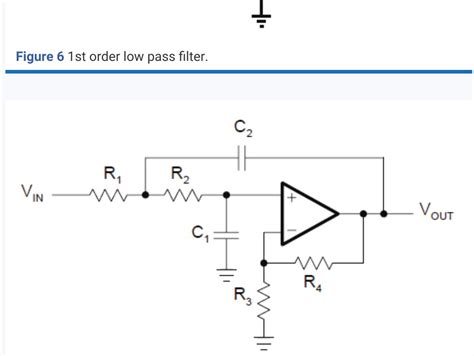 2nd Order Low Pass Filter With A Sallen—key Topology