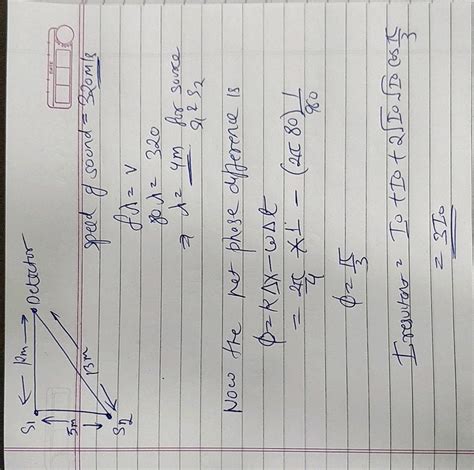 D C Two Coherent Point Sources S And S Emit Sound Of Frequency Hz Source