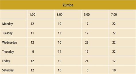 Solved C Assignment 9 Exercise Write An Application That