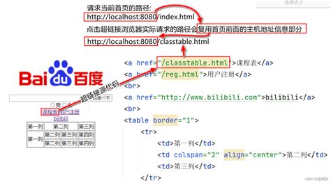 简历 Java简单的项目经历 Java简历项目经验大全springbootmob6454cc6ccc8a的技术博客51cto博客