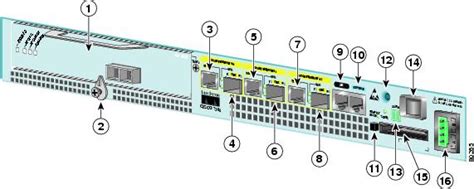 Cisco Installation And Configuration Guide Cisco Overview Cisco Series Routers