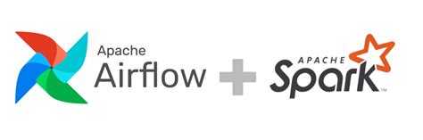 Data Warehouse Tech Stack With Postgresql Dbt Airflow By Samuel Anagow Medium