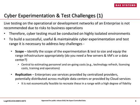 Ppt Overview Of Cyber Experimentation And Test Ranges Powerpoint Presentation Id 1474208