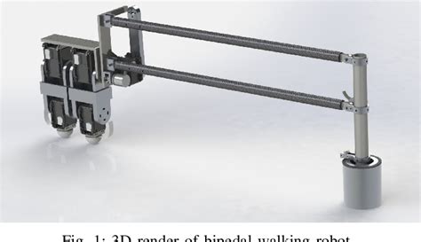 Figure 1 From Optimized Fuzzy Logic Controller For A Bipedal Walking