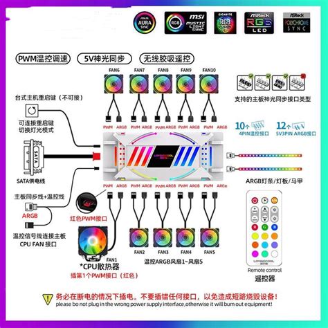 Rgb Controller 4pin Pwm 5v 3pin Argb Cooling Fan Smart Intelligent Remote Control For Pc Case