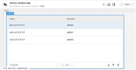 Retoolでdynamodbのデータ表示をドラッグ＆ドロップで作成する Developersio